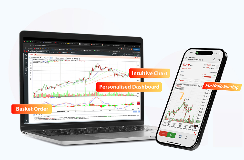NewAmEquities - AmEquities