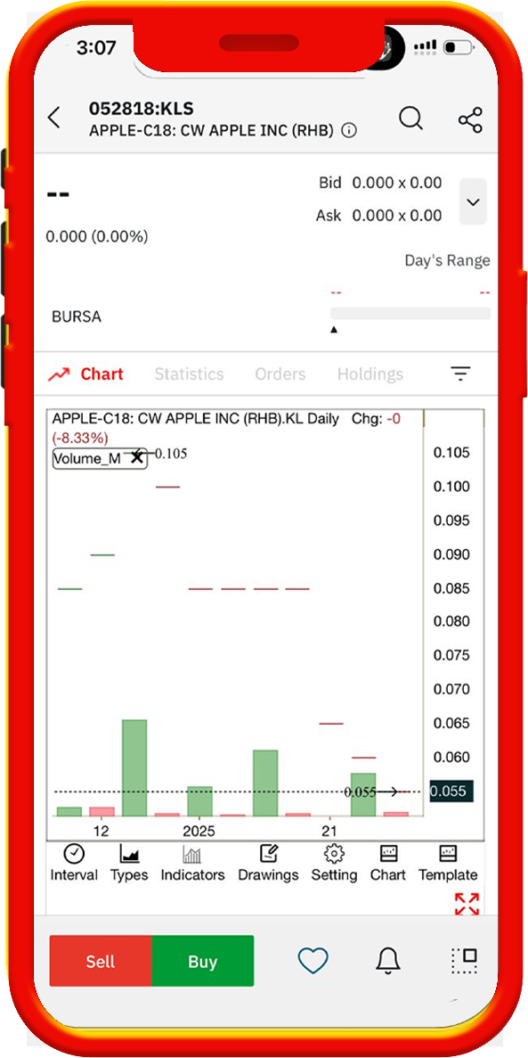 AmEquities Weekly Live Demo - AmEquities