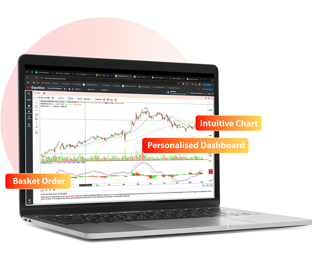 Platform - AmEquities
